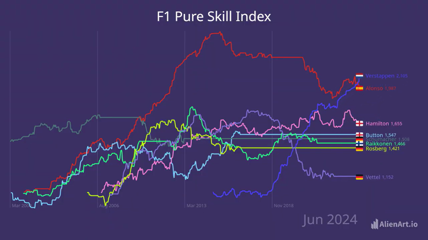 Wolverine Sports Analytics
